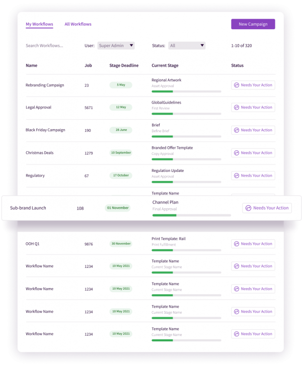 Brand Management Software by Brandworkz