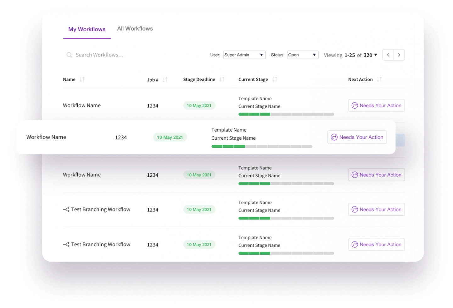 Brandworkz Approval Workflow | Brand Management Software